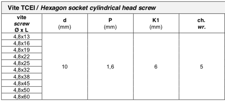 Vita testa cilindrica con esagono incassato TCEI autofilettante per ...